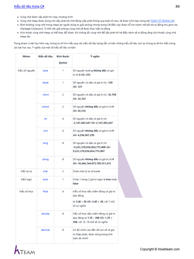 HOWKTEAM - VN - Kiểu Dữ Liệu Trong C# | PDF