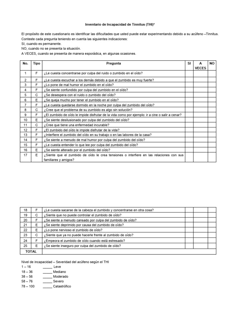 THI Tinnitus Handicap Inventory | PDF | Tinnitus