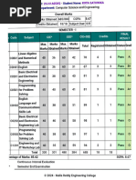 Marwadi University Student Grade History | PDF | Engineering | Computer ...
