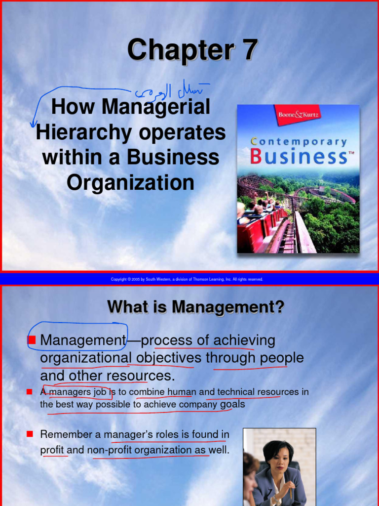 ch07 | PDF | Leadership | Organizational Structure