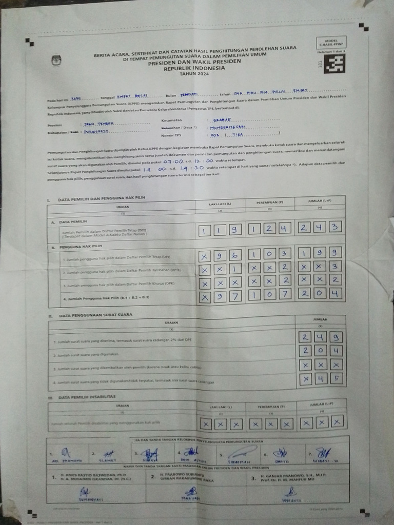 C - Hasil Plano PPWP TPS 003 HAL 01 | PDF