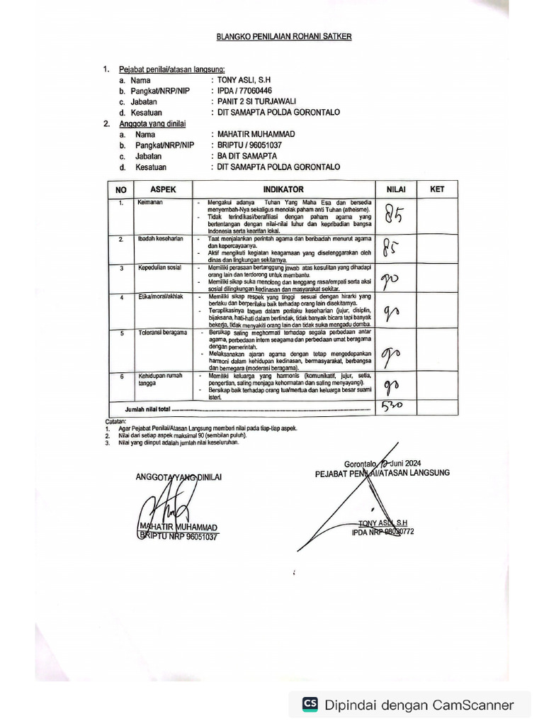 Nilai Satker Erohani | PDF