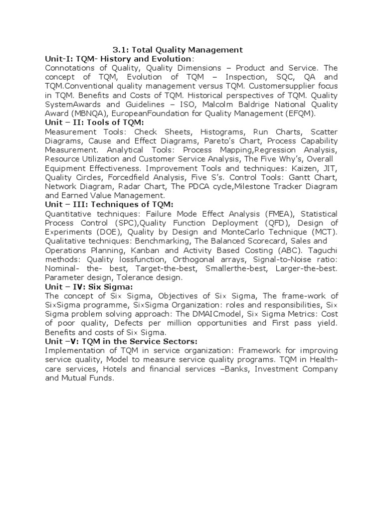 3.1: Total Quality Management Unit-I: TQM-History and Evolution | PDF ...