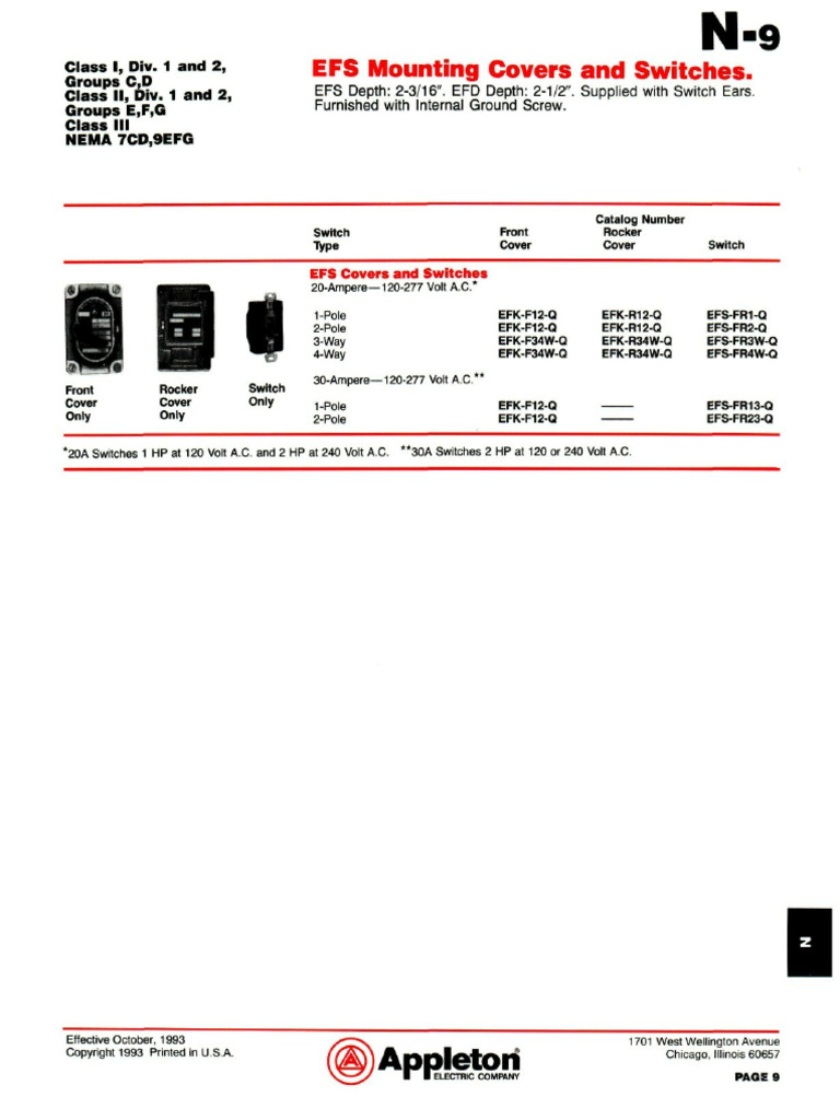 Appleton Electric Apltonc00003 N9 N7 | PDF | Electricity | Equipment