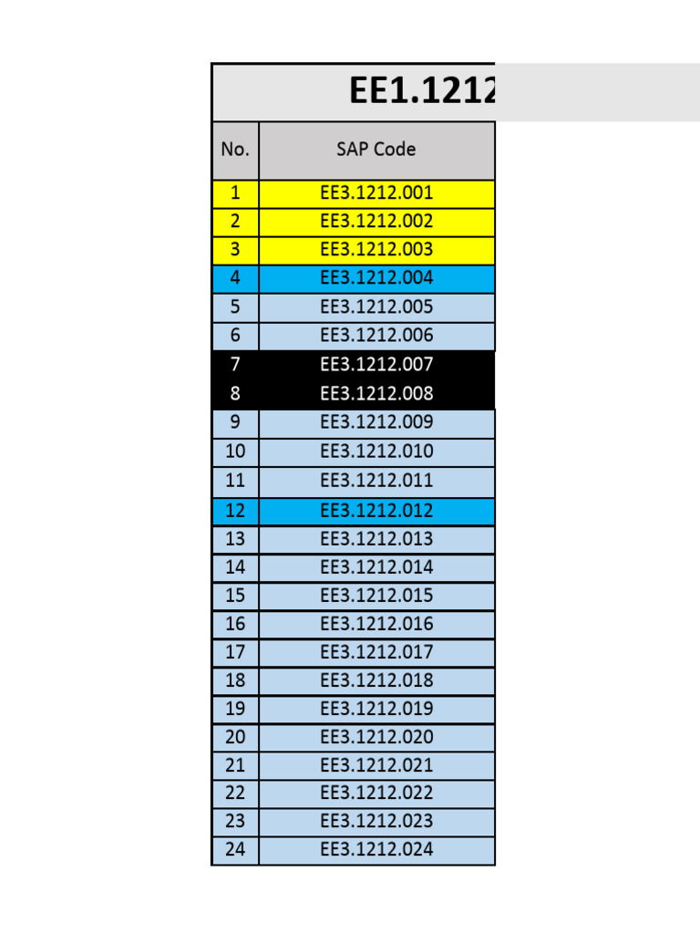 Boq-Ee1 1212 000 | PDF