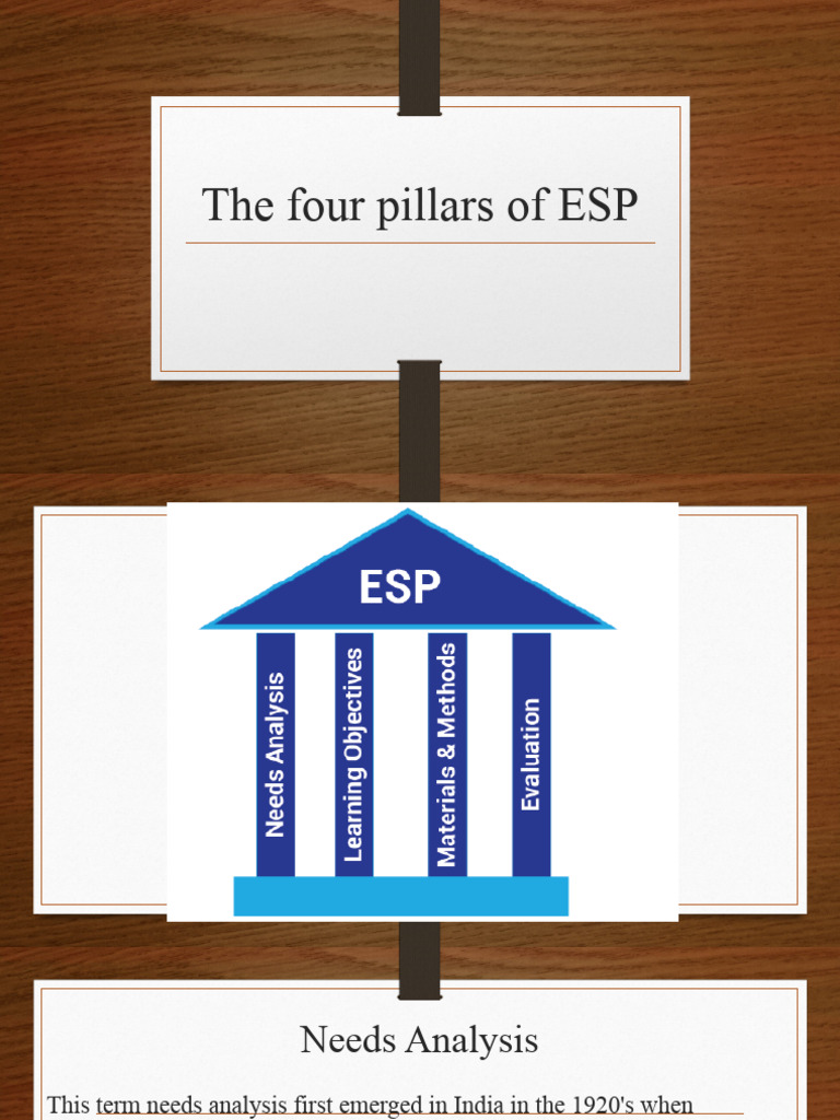 2. The four pillars of ESP | PDF | Learning | English Language