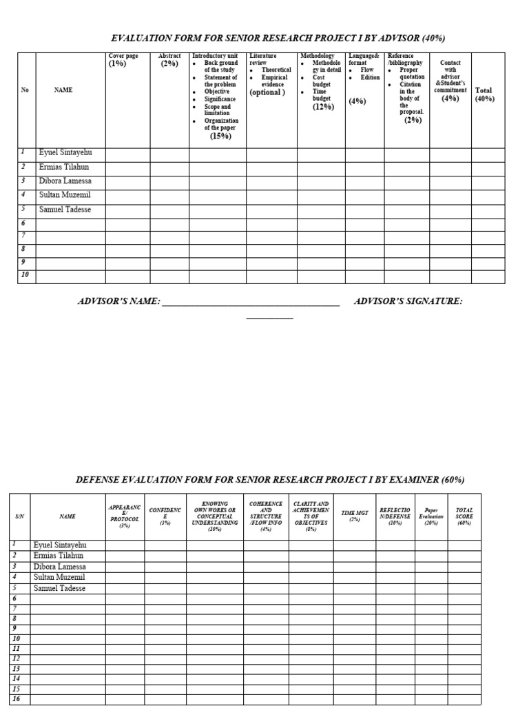 Evaluation Form For Senior Research Project I by Advisor and Examiner ...