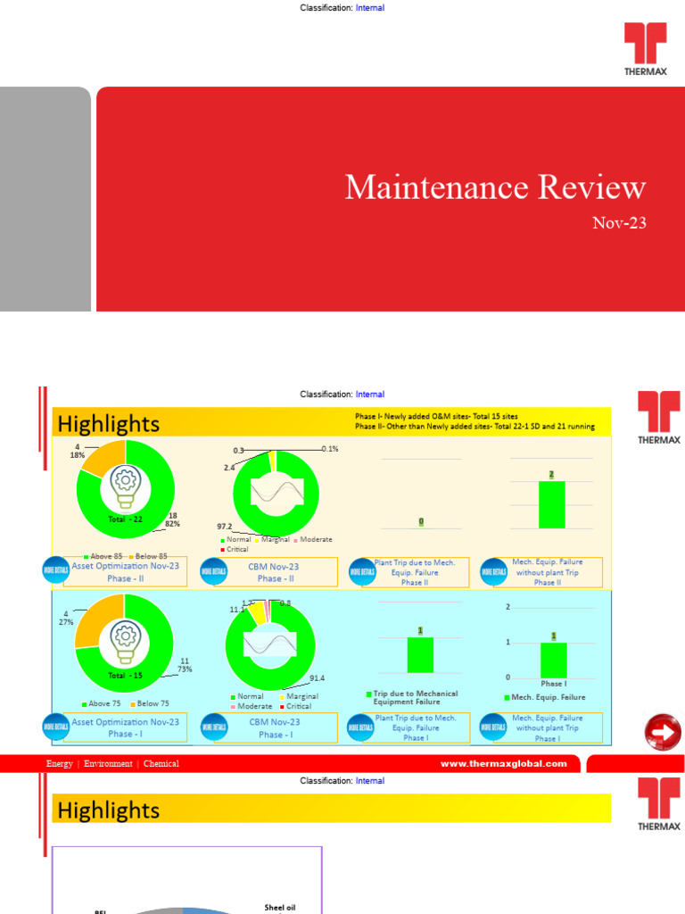 Mis Nov 2023 Updated Pdf Mechanical Engineering