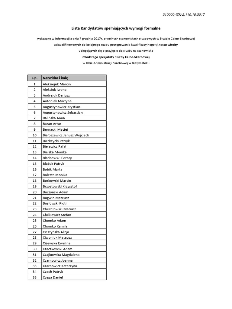 Lista Kandydat W Spe Niaj Cych Wymogi Formalne | PDF