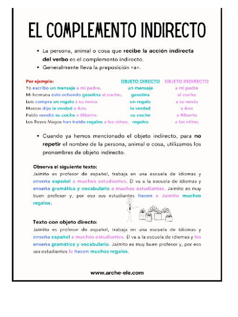 Comple Indirect2 | PDF