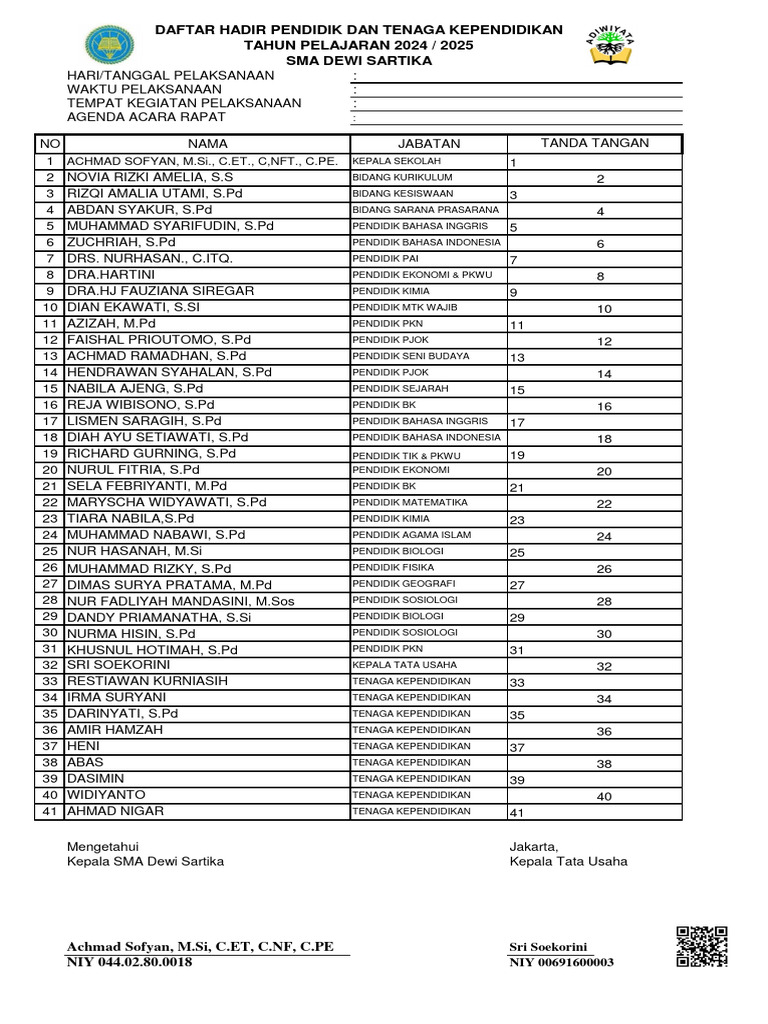 Daftar Hadir Pendidik Rapat 2024 | PDF