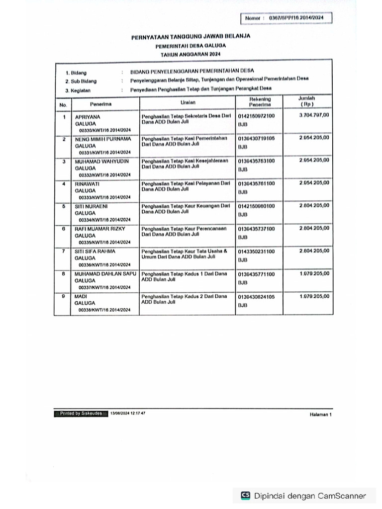 SPJB Perangkat | PDF