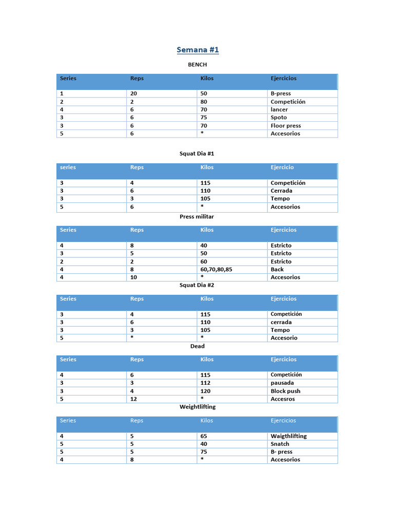 Entreno 9 Semanas | PDF