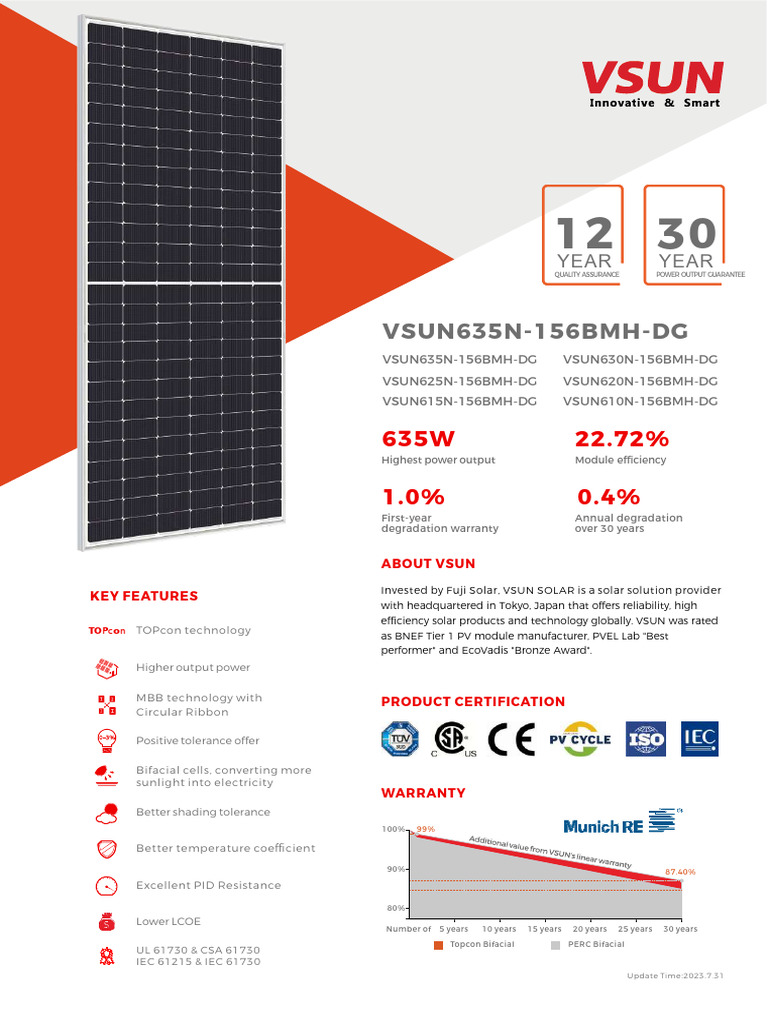 VSUN 635W Solar Module Overview | PDF | Solar Panel | Electrical ...