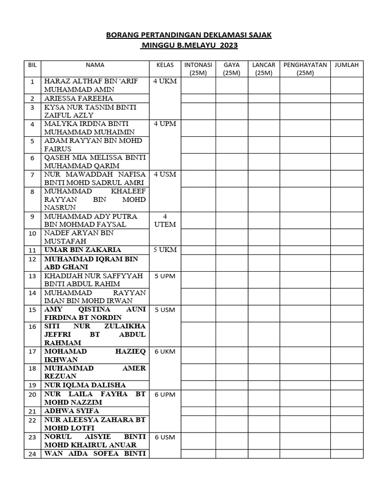 Borang Pertandingan Sajak Dan Syair Minggu BM 2023 | PDF