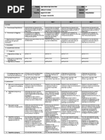 Esp 10 Daily Log Week 3 | PDF