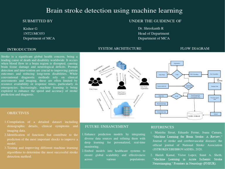 1NT21MC084 Poster-1 | PDF | Stroke | Machine Learning