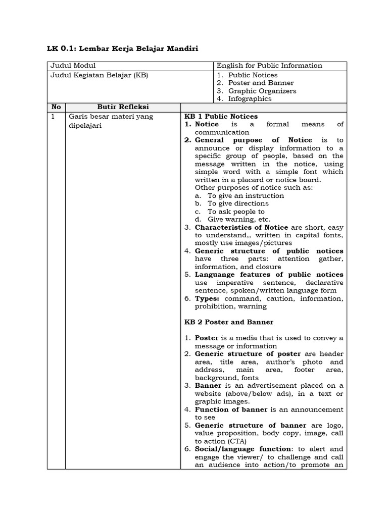 Modul 1 English For Public Information | PDF | Infographics | Graphics