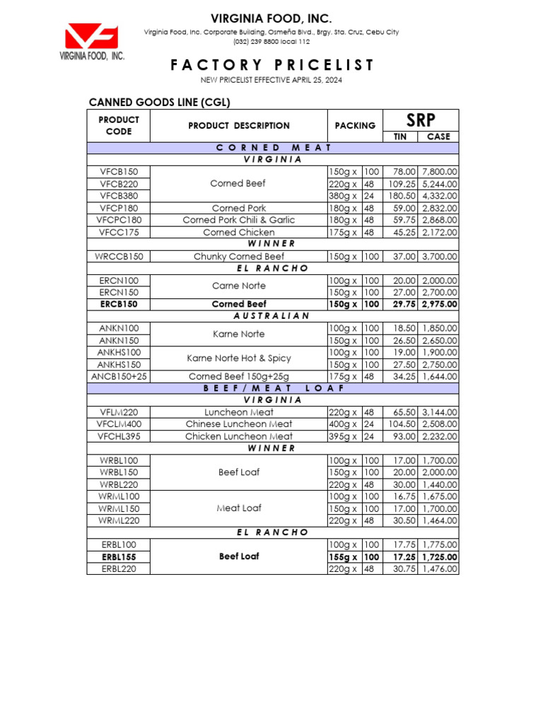 Virginia Products Price List 2024 | PDF | Sausage | Hamburgers