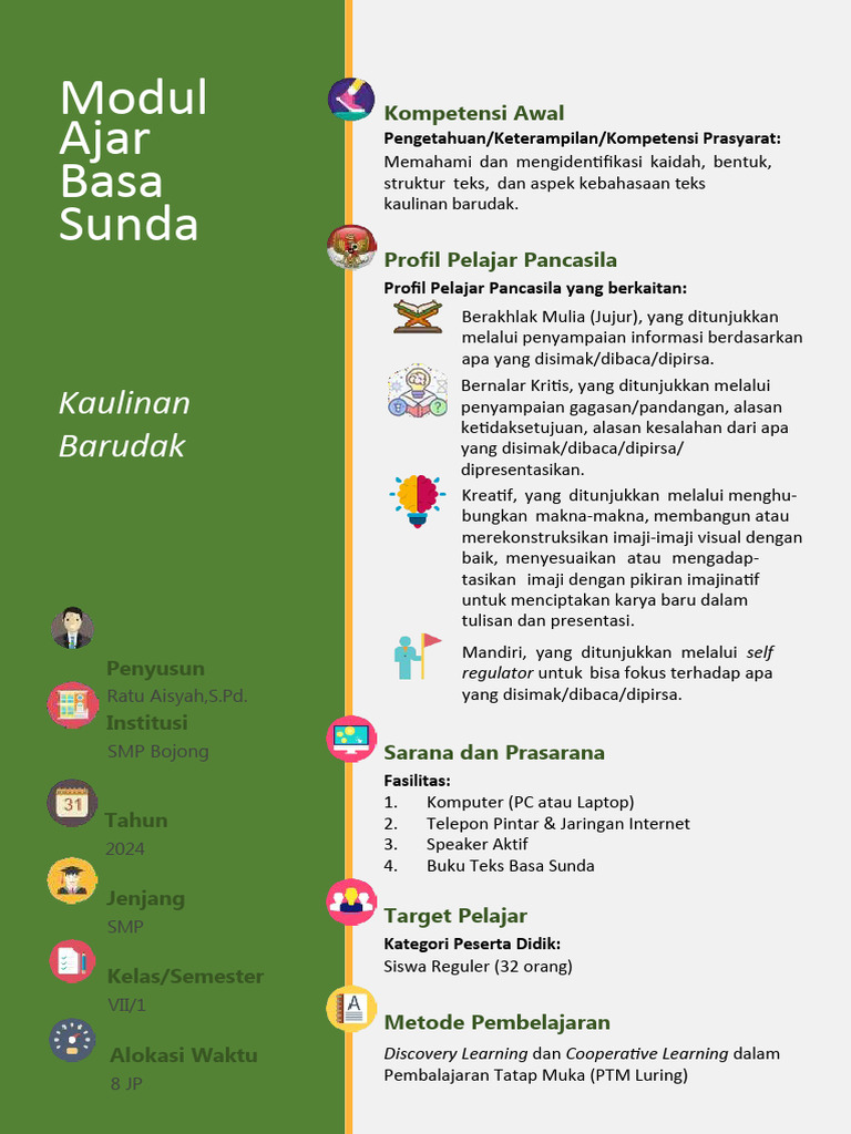 Modul Ajar Basa Sunda | PDF