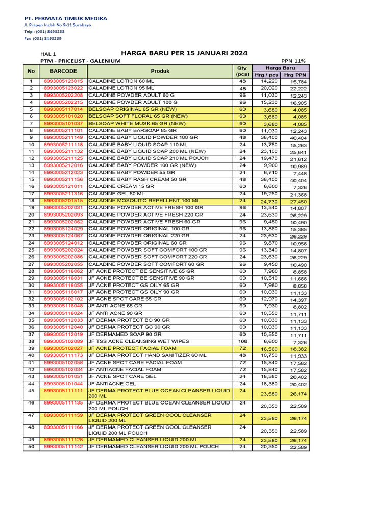 Pricelist GPL 2024 | PDF | Skin Care | Skin