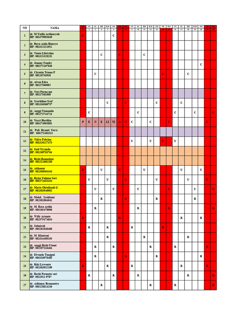 Jadwal Jaga PPDS Oktober 2023 | PDF