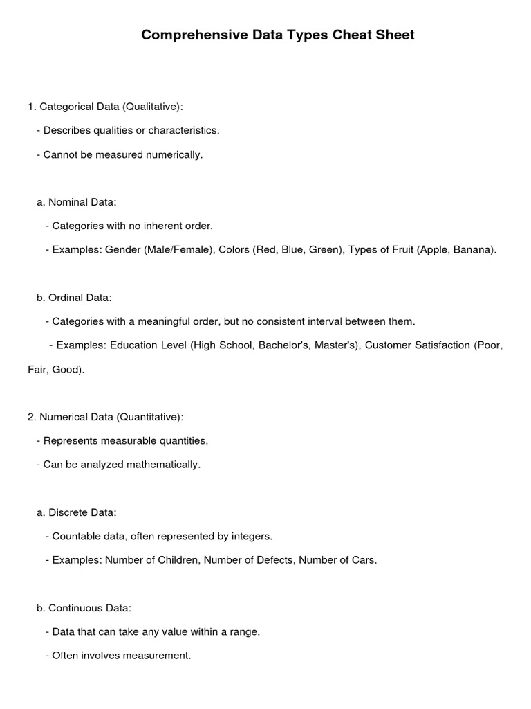 Data Types Cheat Sheet for Analysts | PDF | Level Of Measurement | Data