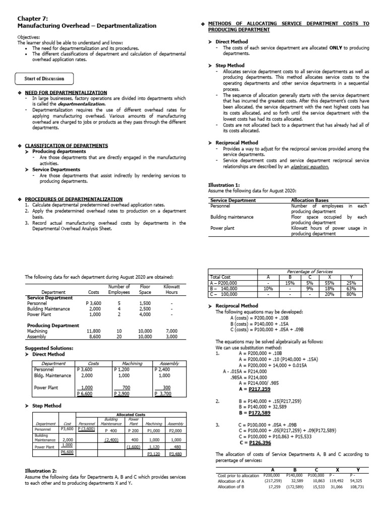 Cost Acctg | PDF | Equations | Applied Mathematics