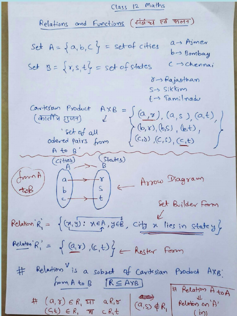 Class Notes 12 Maths | PDF