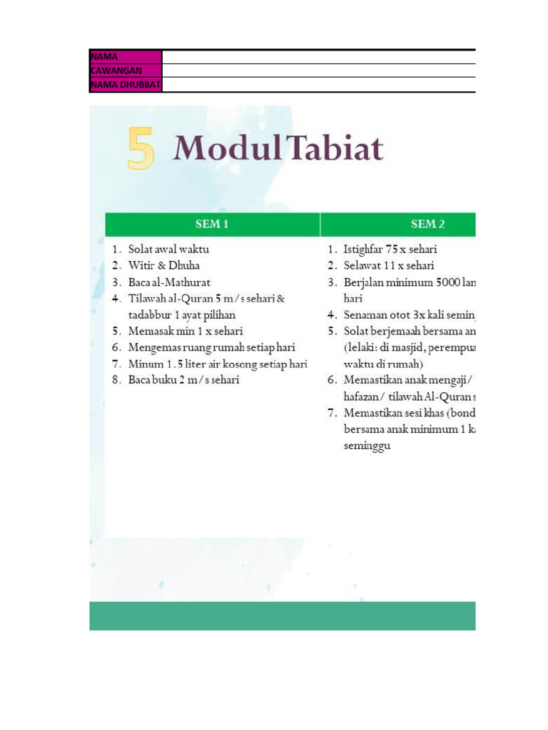 Laporan Tabiat Harian Sem 4 | PDF