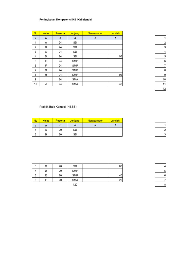 Struktur Program KS IKM Dan Kombel - Ok | PDF
