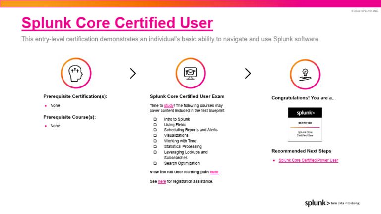 Splunk Core User Certification Guide | PDF | Computers
