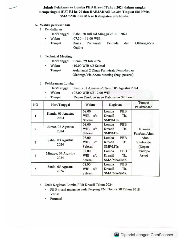 Juknis Lomba PPB Kreatif | PDF
