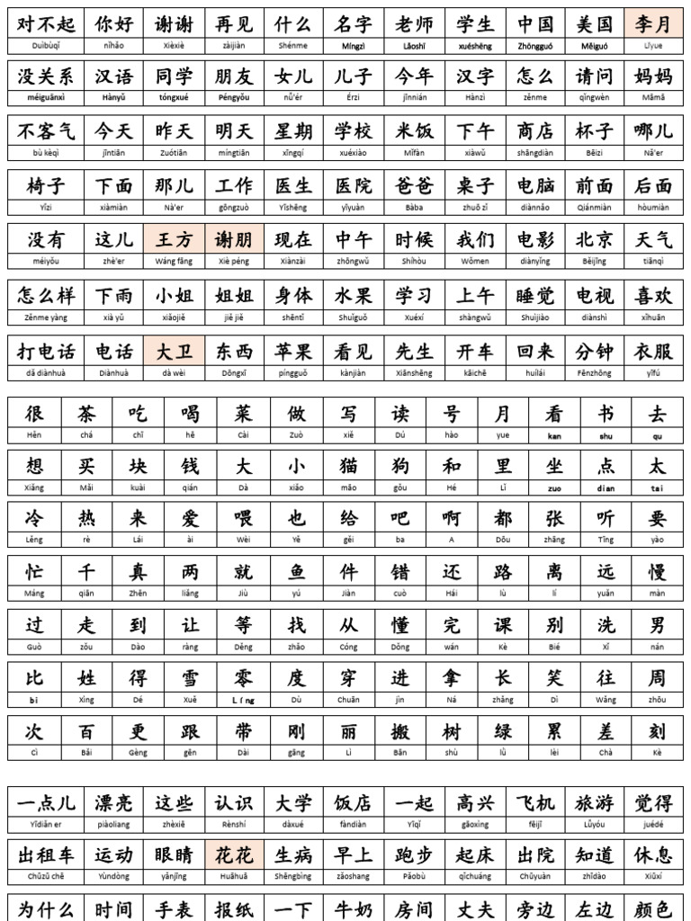 Hanzi 汉字 - Lesson 1-28 - Complete | PDF