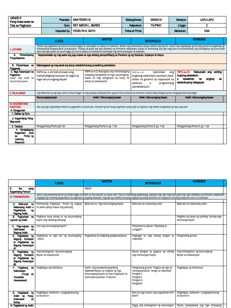 Linggo 2.1docx | PDF