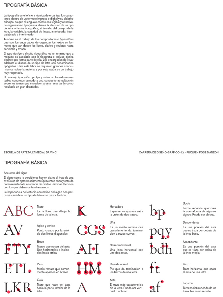 Anatomía de La Tipografía | PDF | Tipografía | Comunicación escrita