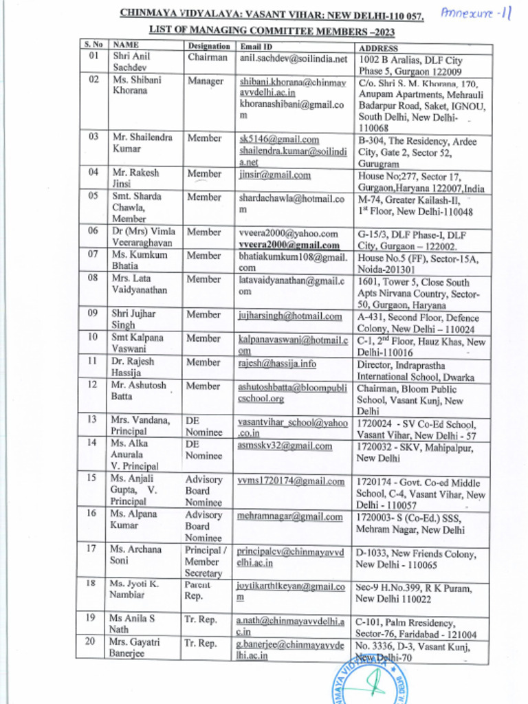 Annexure 11 List of School Management Committee | PDF