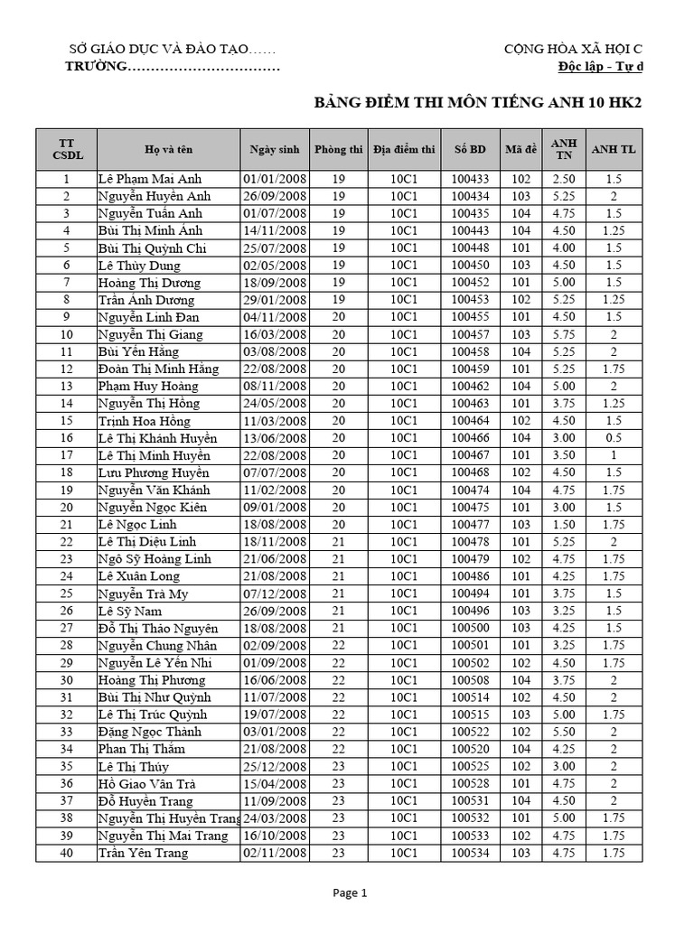 Anh 10 HK2 Theo L P | PDF