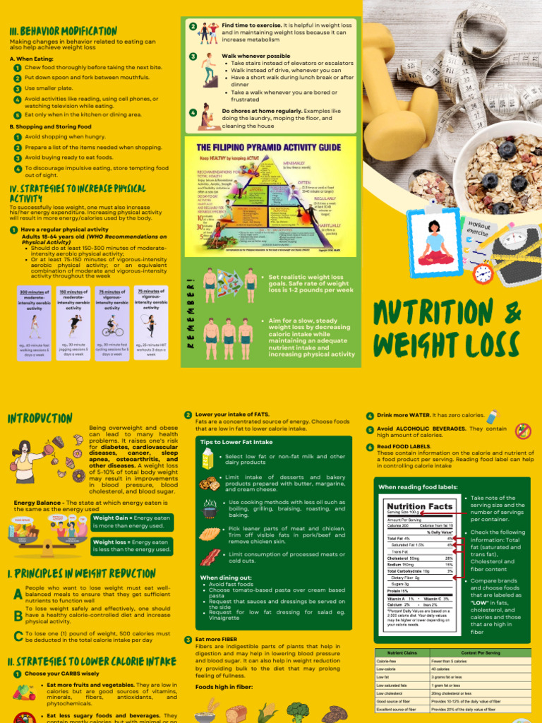 Weight Management_Brochure | PDF | Fat | Weight Loss
