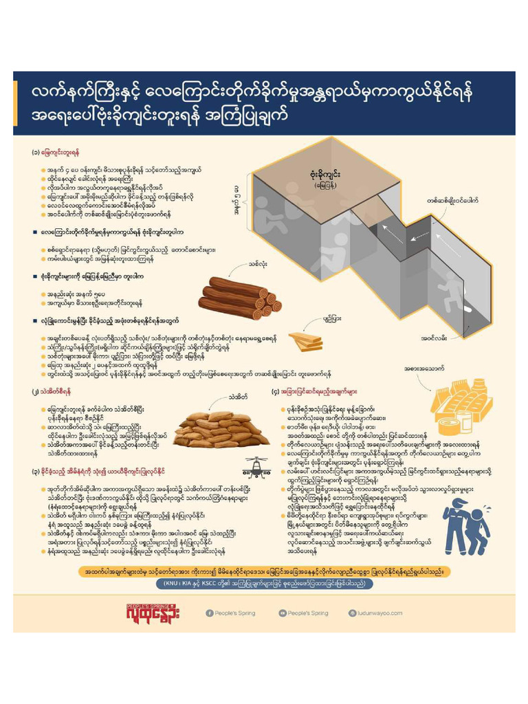 How To Build Bunker | PDF