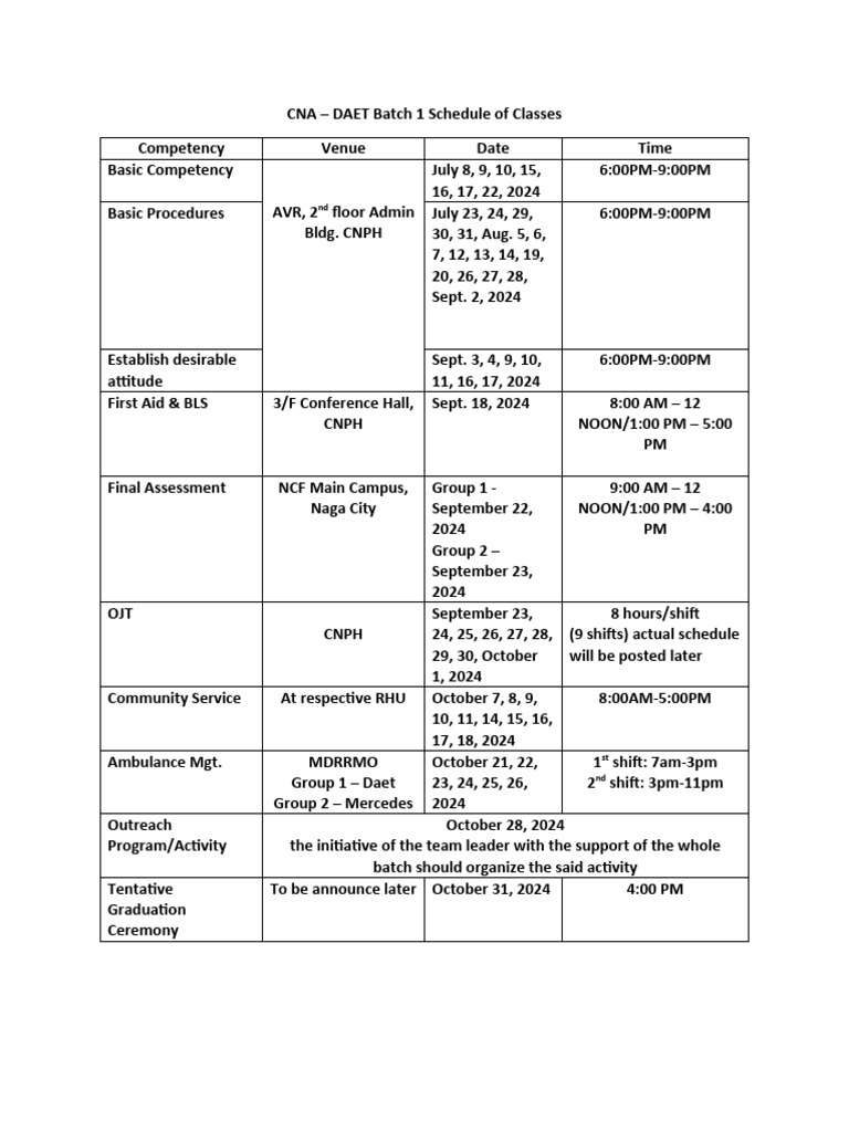 Cna Daet Batch 1 Schedule of Classess | PDF | Emergency Medical ...