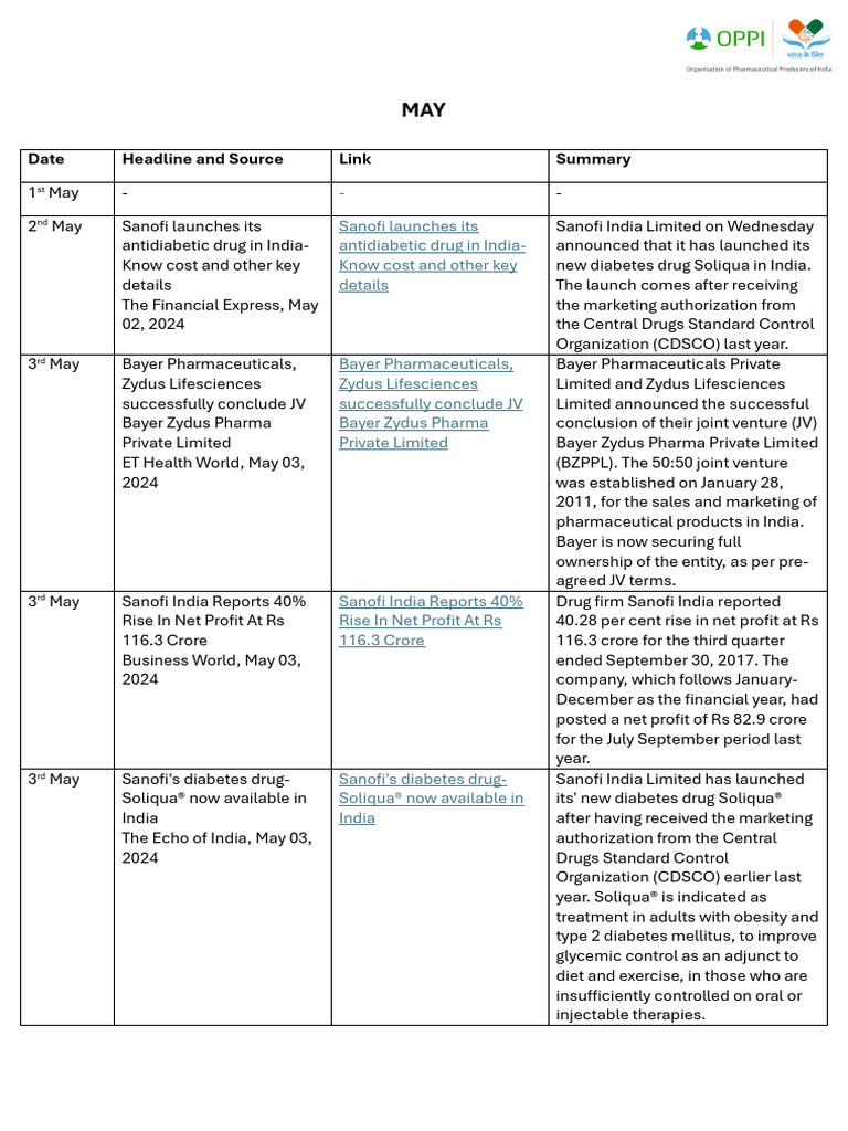 May_2024-Monthly_Media_Monitor | PDF | Pharmaceutical Industry | Sanofi