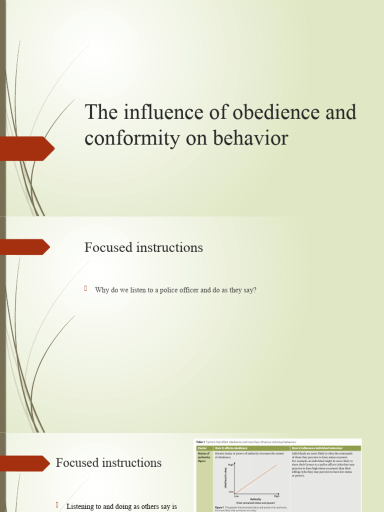 Influence of Obedience and Conformity | PDF | Obedience (Human Behavior ...