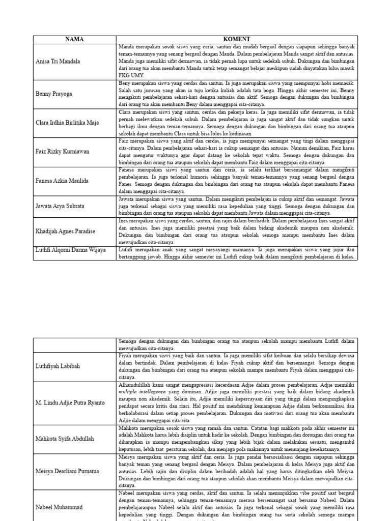 KOMENT HRT Rev | PDF