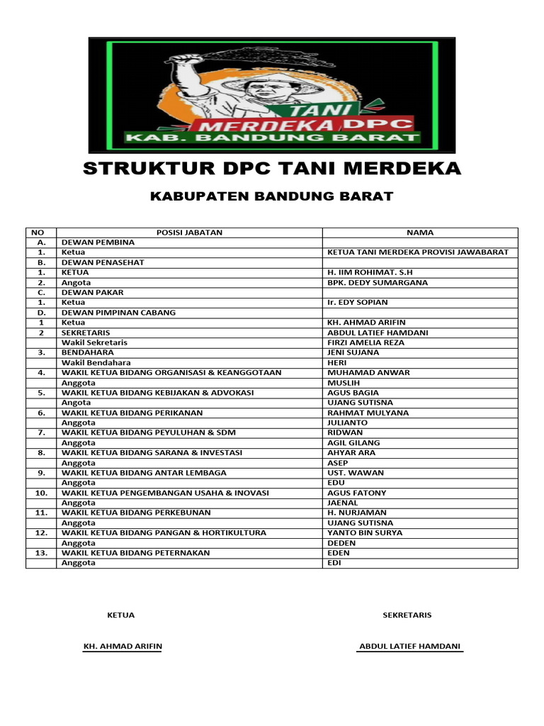 Struktur DPC Tani Merdeka | PDF