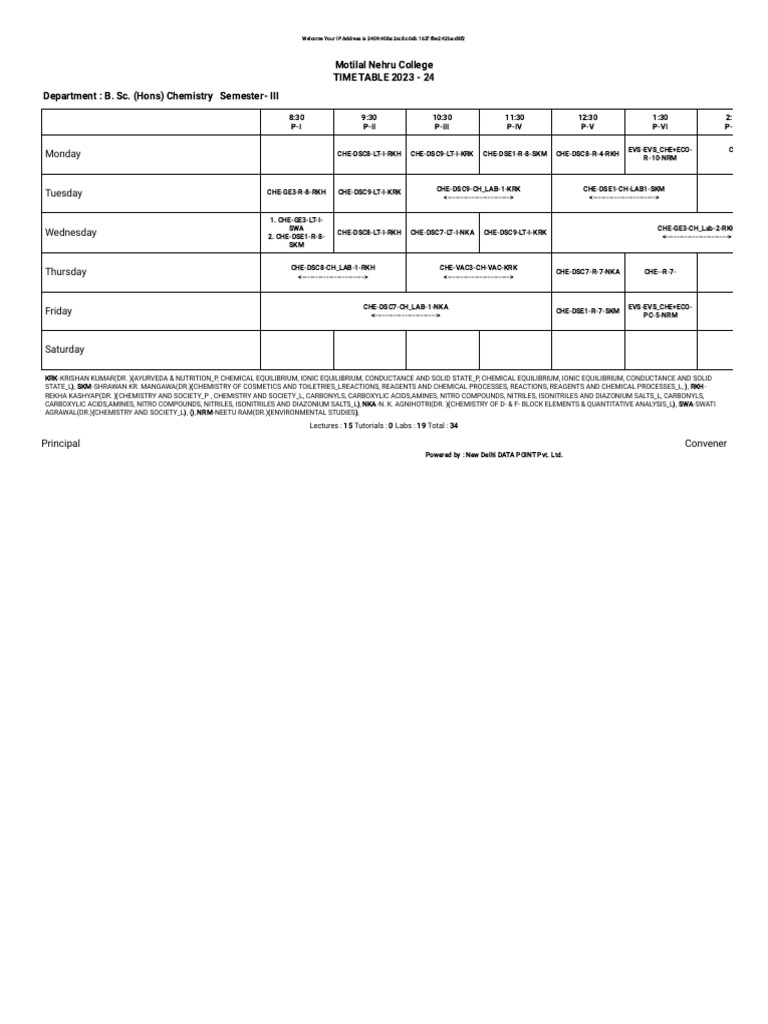 3rs Semster Time Table | PDF | Chemistry | Organic Compounds