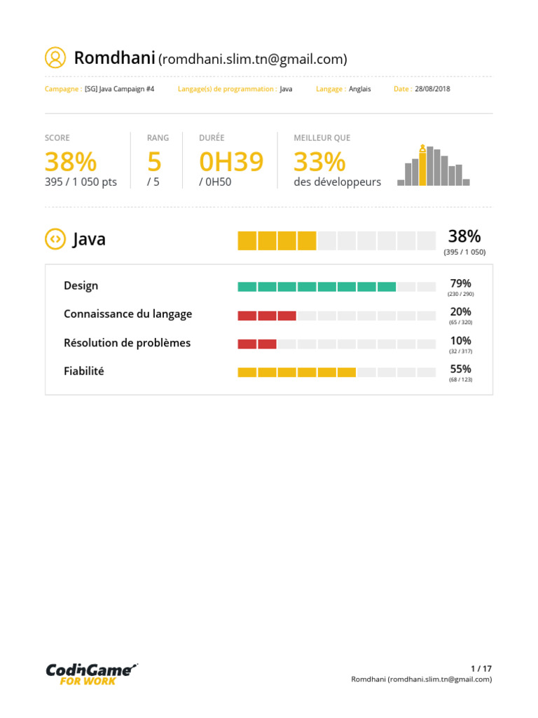 Codingame - (SG) Java Campaign #4-77019 | PDF | String (Computer Science) | Mathematical Logic