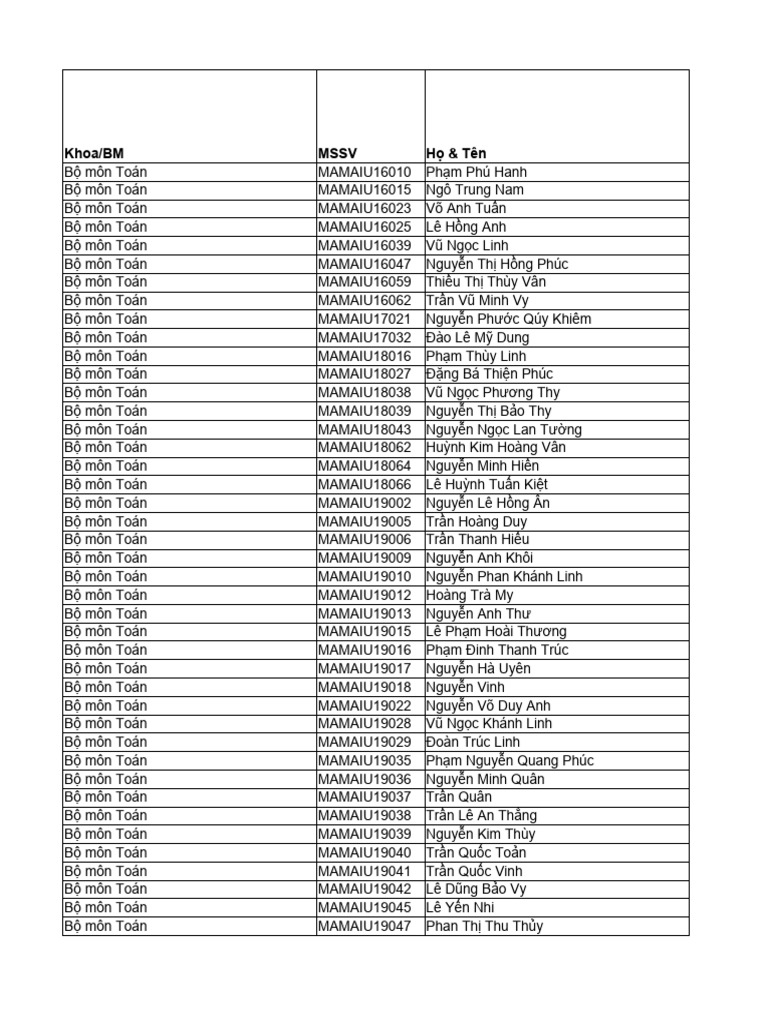 DS SV Chua Tu Cham DRL 3HK v1.0 | PDF