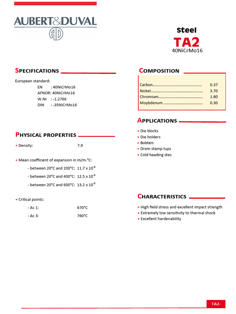 Ta2 GB | PDF | Heat Treating | Physical Sciences