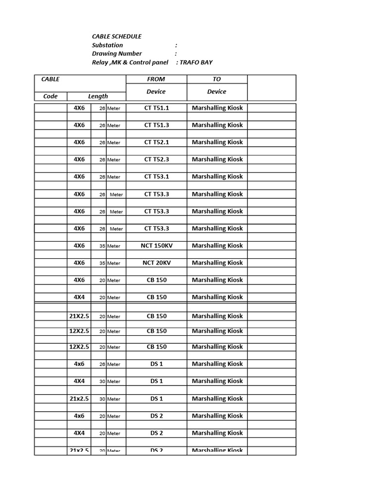 Kebutuhan Kabel Bay Trafo | PDF | Electrical Engineering | Electromagnetism